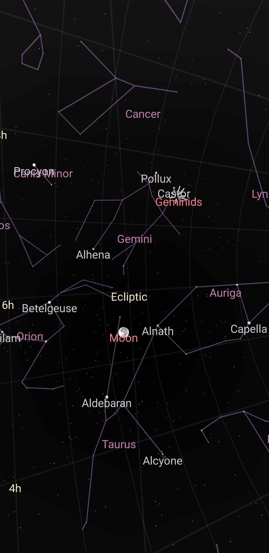 Full moon in Taurus - Babylon Is Burnin
