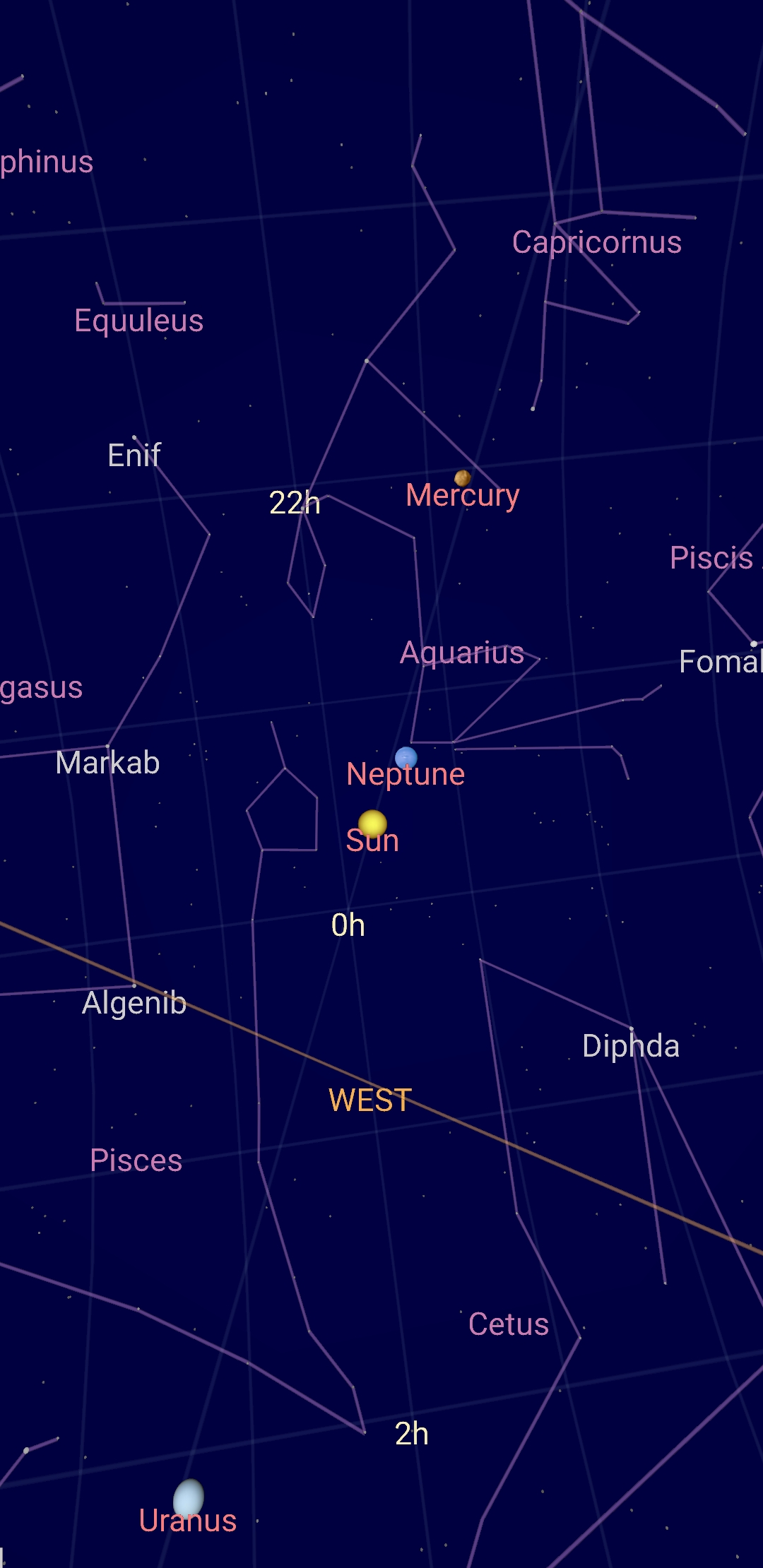 Pisces season - Babylon Is Burnin